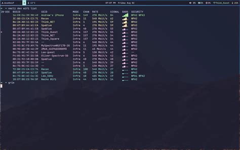 Arch Linux Deux Semaines Sous La Menace Du Ddos Arch Linux Deux Semaines Sous La Menace Du Ddos
