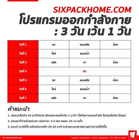 ตารางเวทแบบนี้โอเคมั้ยครับ Pantip