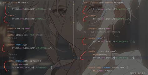 Java“继承和多态”(超详细)java 继承 多态 Csdn博客 Java“继承和多态”(超详细)java 继承 多态 Csdn博客