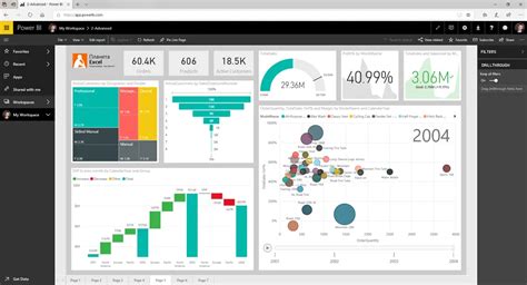 what is power query pivot map view bi and why do they need an