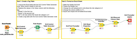 05 Excel Sheets Formatting Sh — Nodepit