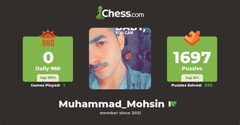 Sher Muhammad Mohsin Muhammadmohsin Chess Profile