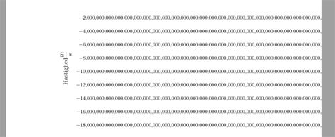 Ios Can Anyone Help We With These Xcode Errors Stack Overflow