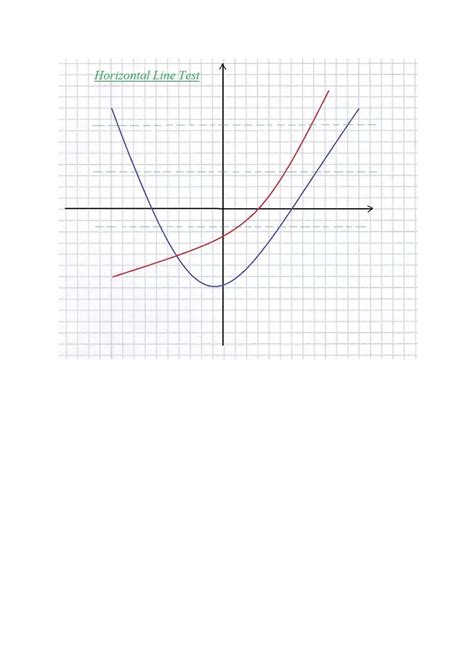 Functions Increasing And Decreasing Functions Edubirdie