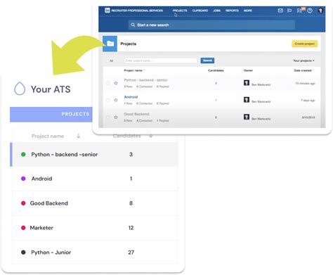 Ats Integration Api Advancing Messaging In Recruitment Software Unipile
