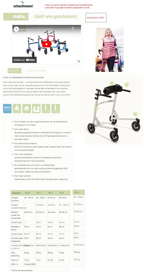 Schuchmann Malte 2 Kind Maat 012 Vaph