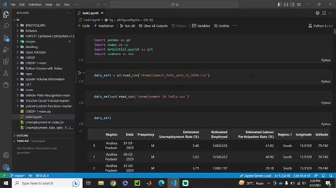 Mohammad Umer Farooq On Linkedin Internship Datascience Github