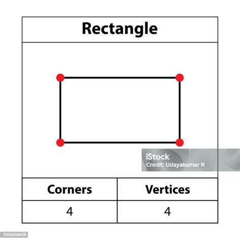 직사각형 모서리 꼭짓점 2d 윤곽선 흰색 배경에 고립된 기하학적 도형 벡터 그림 계산기에 대한 스톡 벡터 아트 및 기타 이미지 계산기 복고풍 0명 Istock
