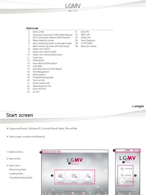 Lgmv Business 1 2 1 User Guide Eng Pdf