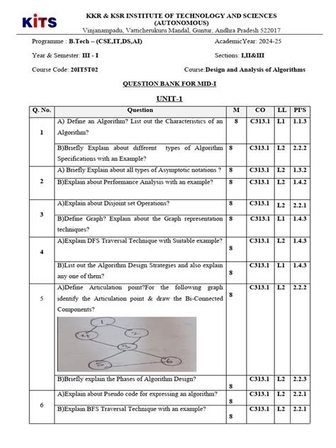 daa mid 1 question bank 1 pdf