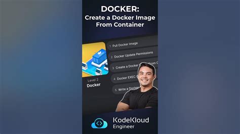 Creating A Docker Image From A Container Docker Tutorial Docker