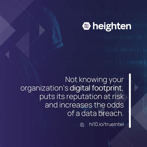 How Heightens Trueintel Helps You Protect Your Data Heighten Security Posted On The Topic