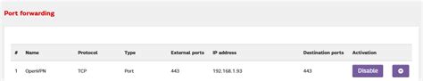 mikrotik openvpn server setup shellhacks