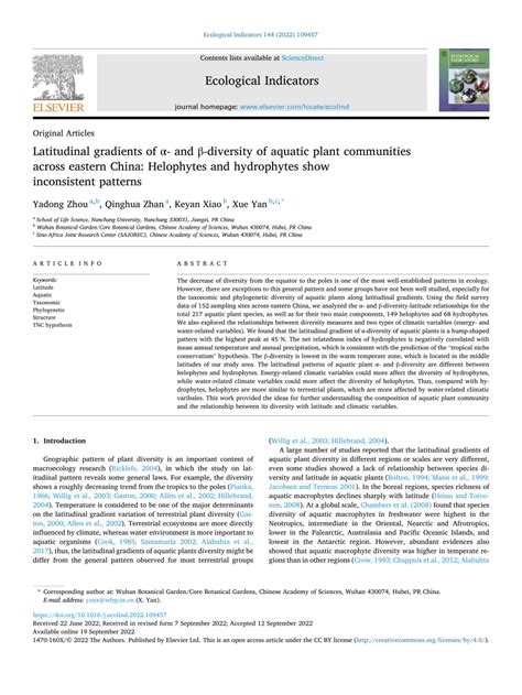 Pdf Latitudinal Gradients Of α And β Diversity Of Aquatic Plant