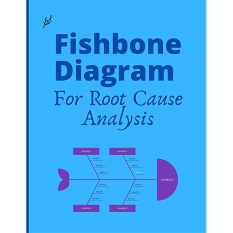 Buy Fishbone Diagram For Root Cause Analysis A Great Journal For Root Cause Analysis RCA