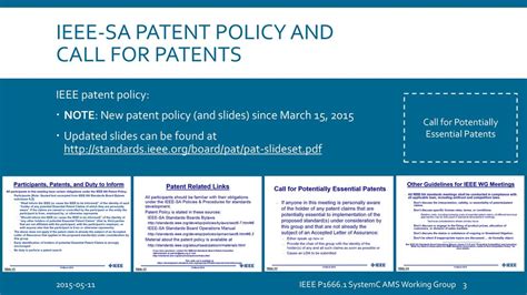 SystemC Analog Mixed Signal AMS Extensions Working Group Ppt Download