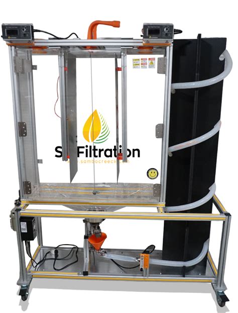 Add To Cart Request For A Quotation