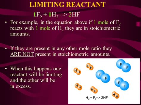 Reactant Example