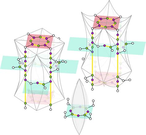 Figure From Building A Fusion Based Quantum Computer Using