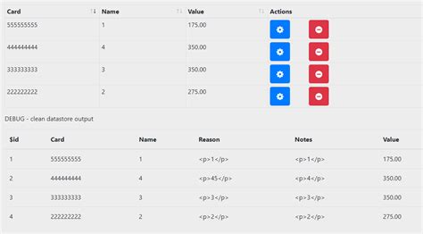 Help Issue Updating Datastore With Wrong Row Being Updated Wappler General Wappler Community
