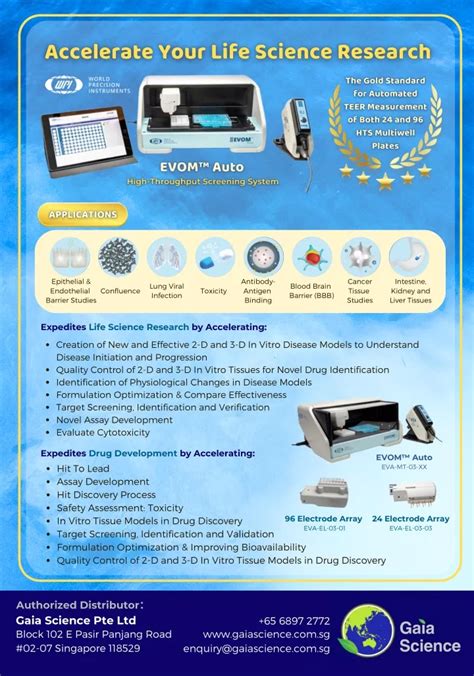 Ppt Evom Auto High Throughput Screening System Powerpoint Presentation Id 13008987