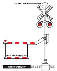 Pedestrian Railroad Crossing Design