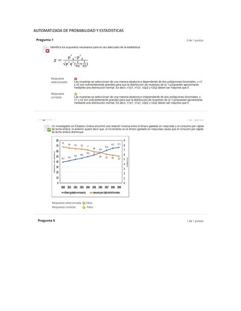 Automatizada de blackboard Probabilidad y Estadística AUTOMATIZADA
