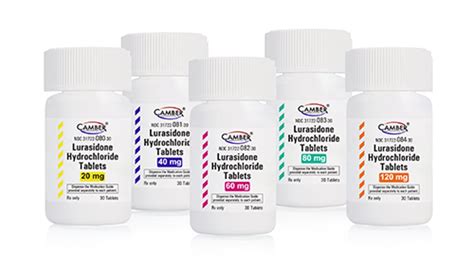 Camber Launches Lurasidone Hydrochloride Tablets Drug Store News