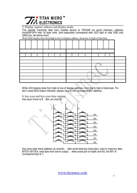 Tm1638 Datasheet Pdf Titan Micro Led Drivers Controller