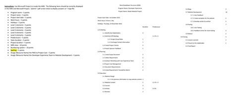 Solved Instructions Use Microsoft Project To Create The Chegg
