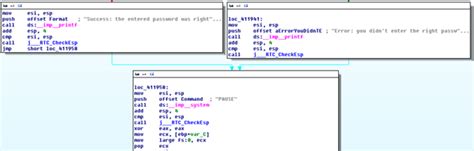 Pin Dynamic Binary Instrumentation Framework Infosec