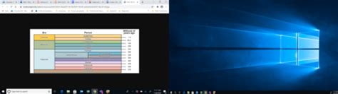 Geologic Time Flashcards Quizlet