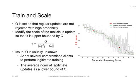 Semi Targeted Model Poisoning Attack On Federated Learning Via Backward