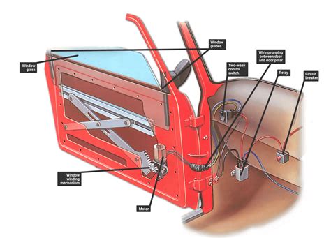 Repairing An Electric Window How A Car Works