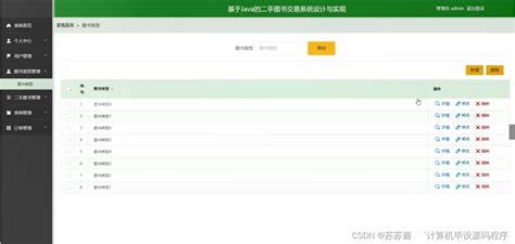 计算机毕业设计springboot基于java的二手图书交易系统设计与实现4e7z19【附源码】基于java的二手图书交易系统第一个管理员注册如何实现描述一下思路 Csdn博客