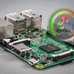 Build A Faster Opencv For Raspberry Pi The Impossible Code