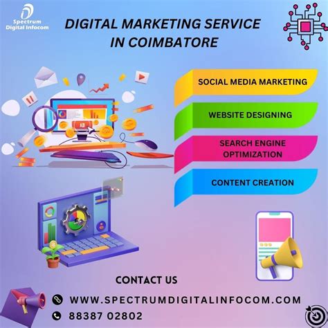 Digital Marketing Service In Coimbatore By Karthik Spectrum Aug