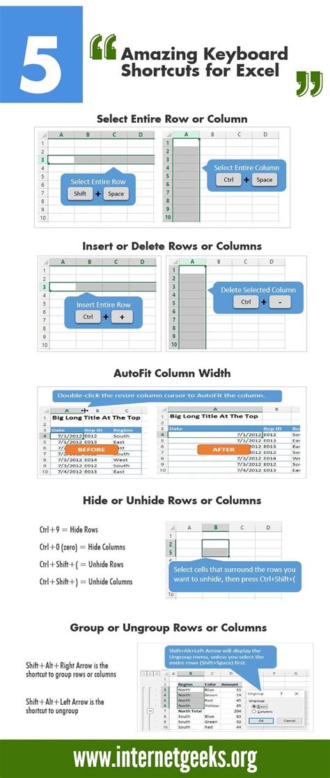excel shortcut keys boost your productivity