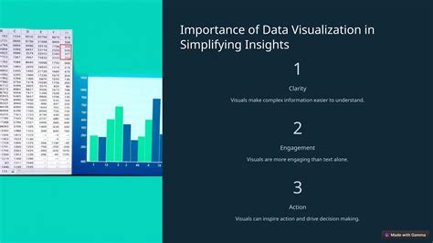 Mastering Data Visualization Charts Graphs And Maps Explained Pptx