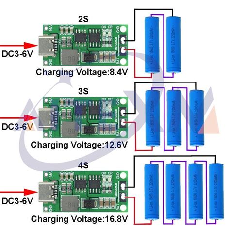 อุปกรณ์ชาร์จแบตเตอรี่ลิเธียม โพลิเมอร์ 2s 3s 4s Type C เป็น 8 4v 12 6v