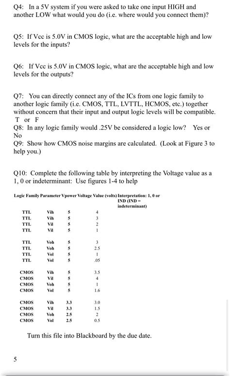 Solved Logic Gate Circuits Are Designed To Input And Output