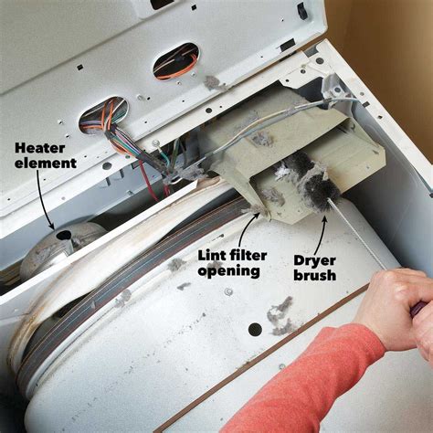 How To Clean A Dryer Artofit