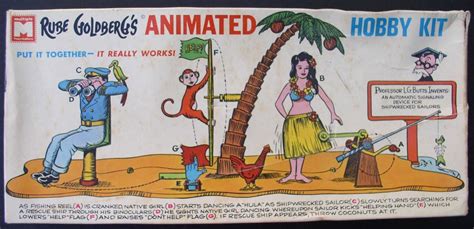 The Complexity Paradox In Education By Ravi Accelerated Insights Blog Medium