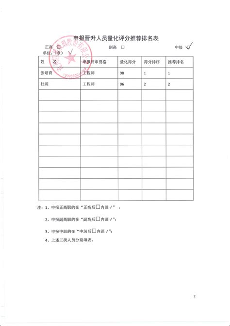 2018年职称申报人员公示信息 沧州四星玻璃股份有限公司
