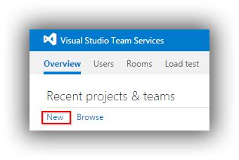 Continuous Delivery With TFS VSTS Creating A Team Project And Git