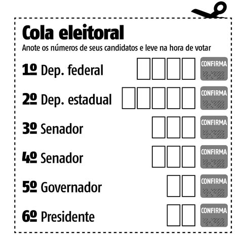 Confira Qual é A Ordem De Votação Na Urna Eletrônica Gmc Online