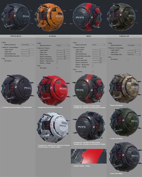 Probe Unity Asset Store City Illustration