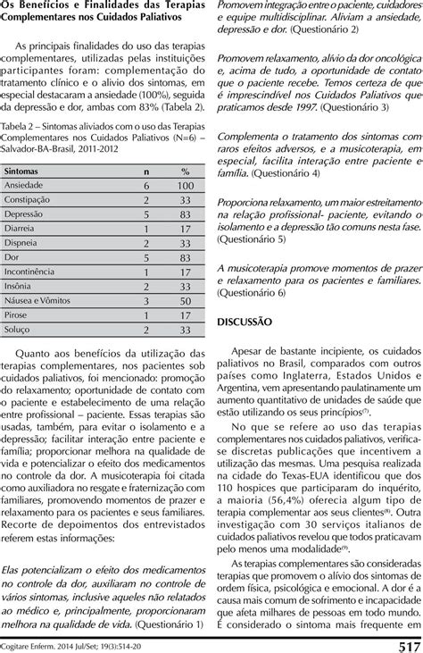 A UtilizaÇÃo Das Terapias Complementares Nos Cuidados Paliativos