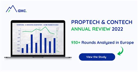 Discover Our Proptech And Contech Annual Review 2022 Axeleo Capital