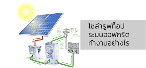 โซลารฟทอป ระบบออฟกรด ทำงานอยางไร